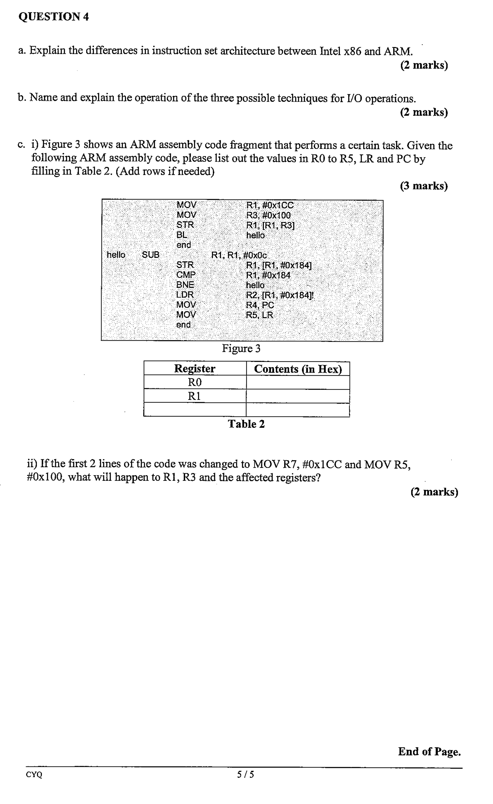 Exam questions - TSN 1101